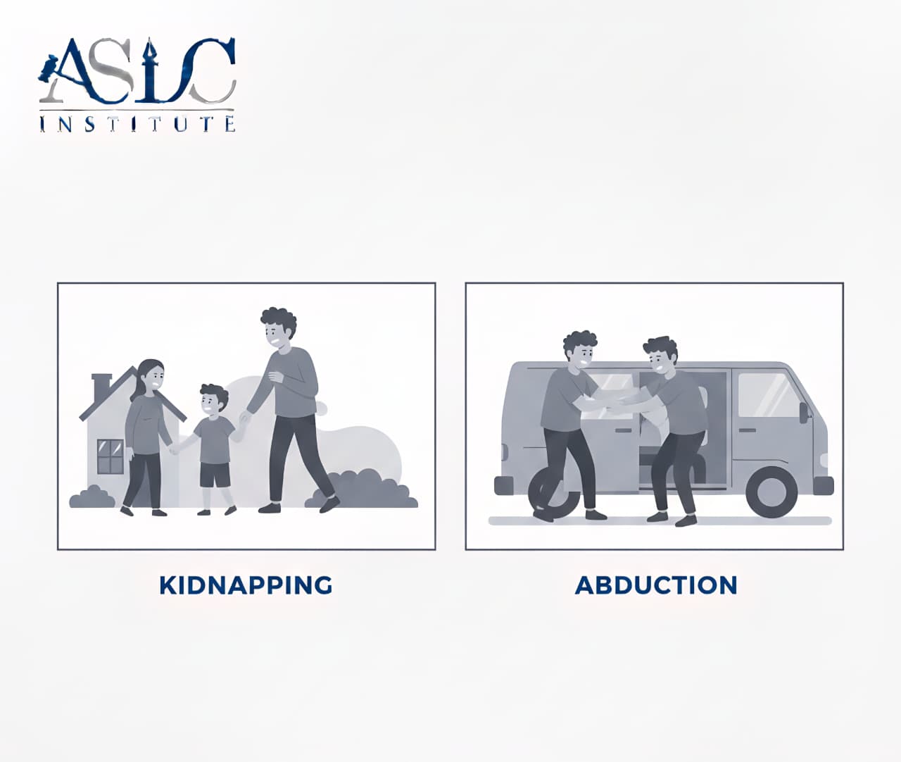 ASLC Institute
